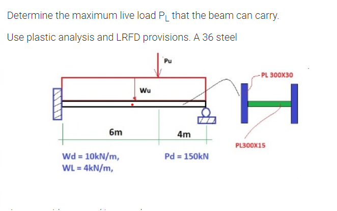Solved Determine the maximum live load P_ that the beam can | Chegg.com