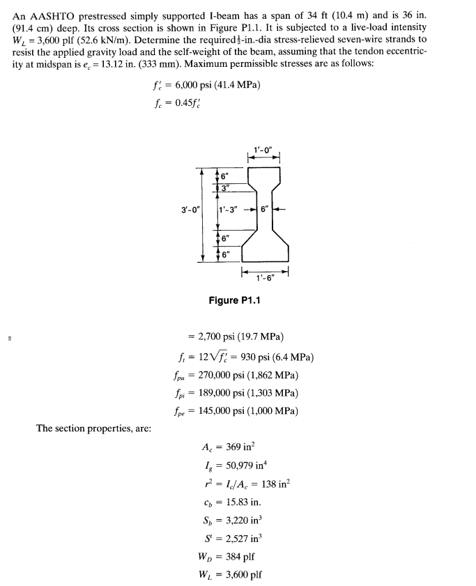 Solved An AASHTO prestressed simply supported I-beam has a | Chegg.com