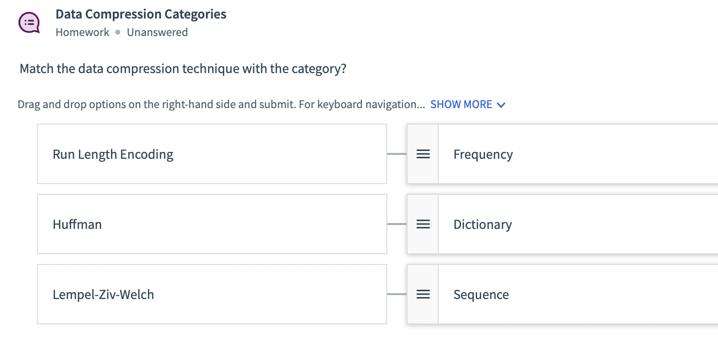 Solved Data Compression Categories Homework – Unanswered | Chegg.com