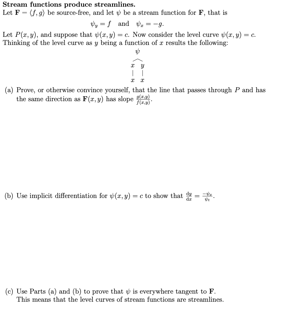 Solved Stream functions produce streamlines. Let F= f,g be | Chegg.com