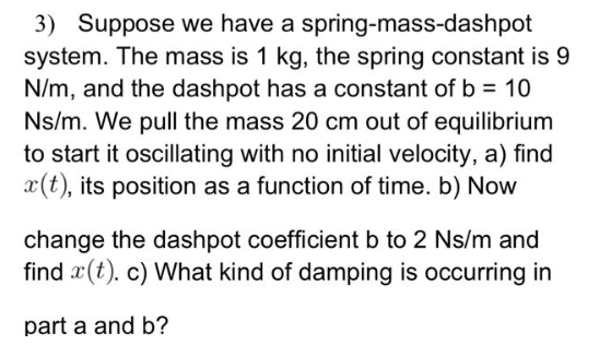 Solved 3) Suppose we have a spring-mass-dashpot system. The | Chegg.com
