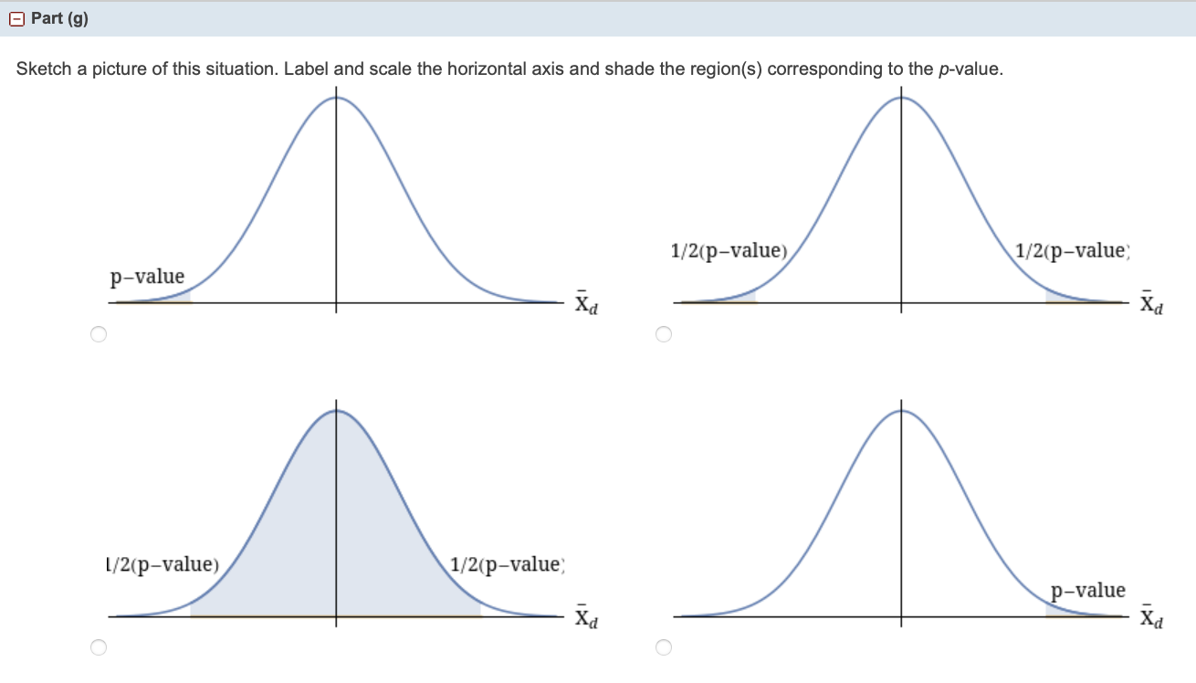 Solved Part (a) State the null hypothesis. | Chegg.com