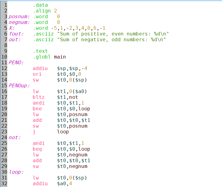 Solved Can you fix my MIPS code, it has to output the sum of | Chegg.com