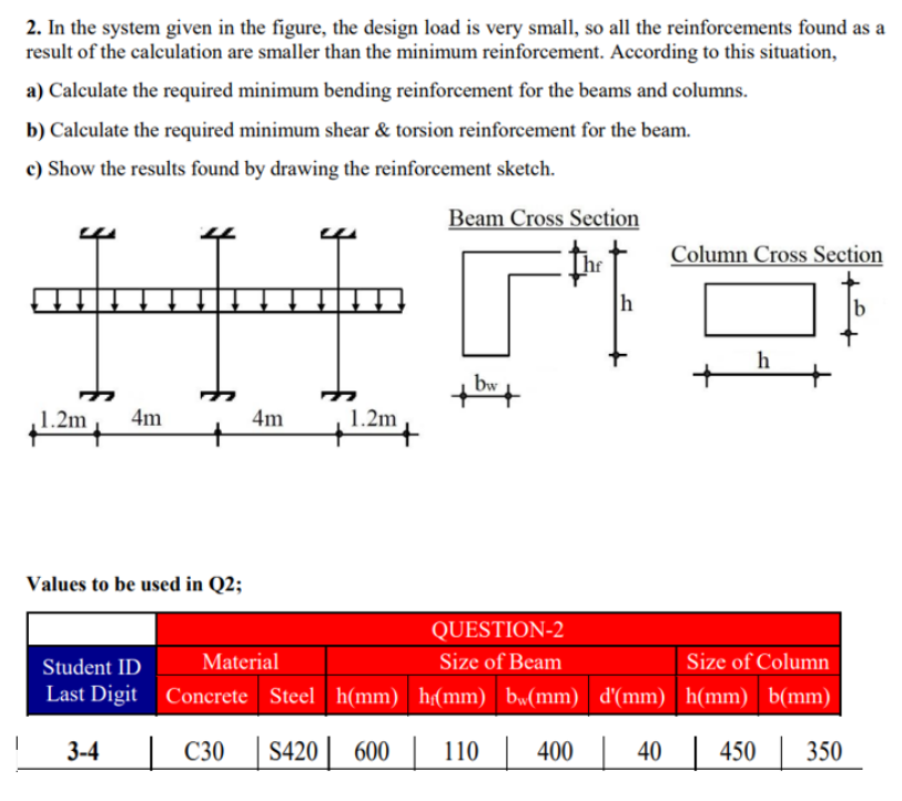Solved 2. In the system given in the figure, the design load | Chegg.com