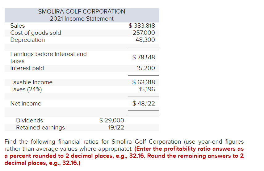 Solved Some recent financial statements for Smolira Golf | Chegg.com