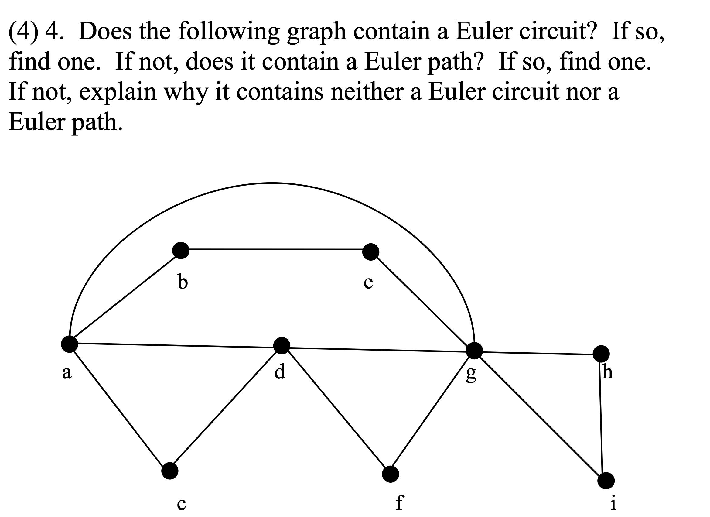 Solved (4) 4. Does the following graph contain a Euler | Chegg.com