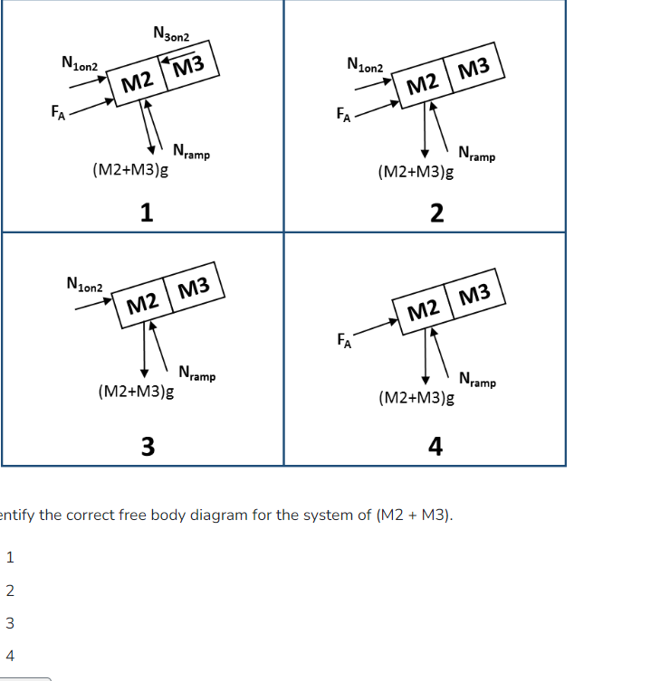 Solved Three blocks are placed on a frictionless ramp, | Chegg.com