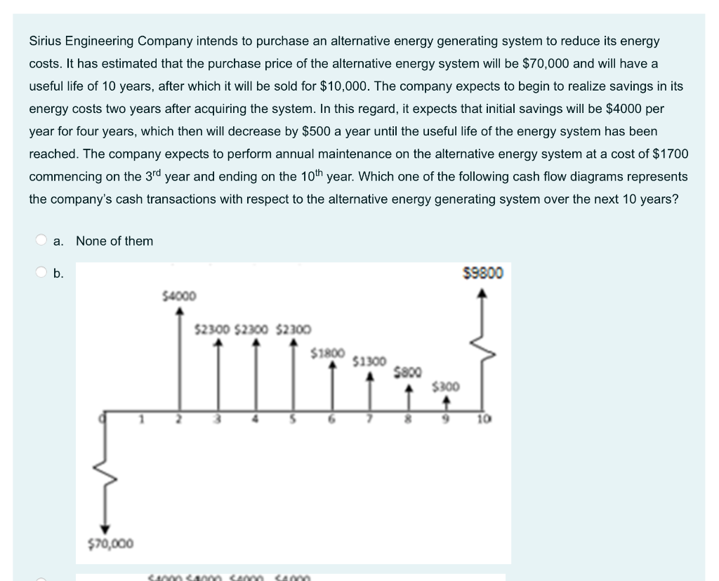 Solved Sirius Engineering Company intends to purchase an | Chegg.com
