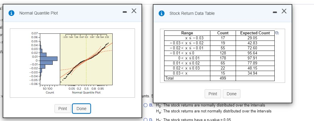 Solved The normal quantile plot or a chi-squared test can be | Chegg.com