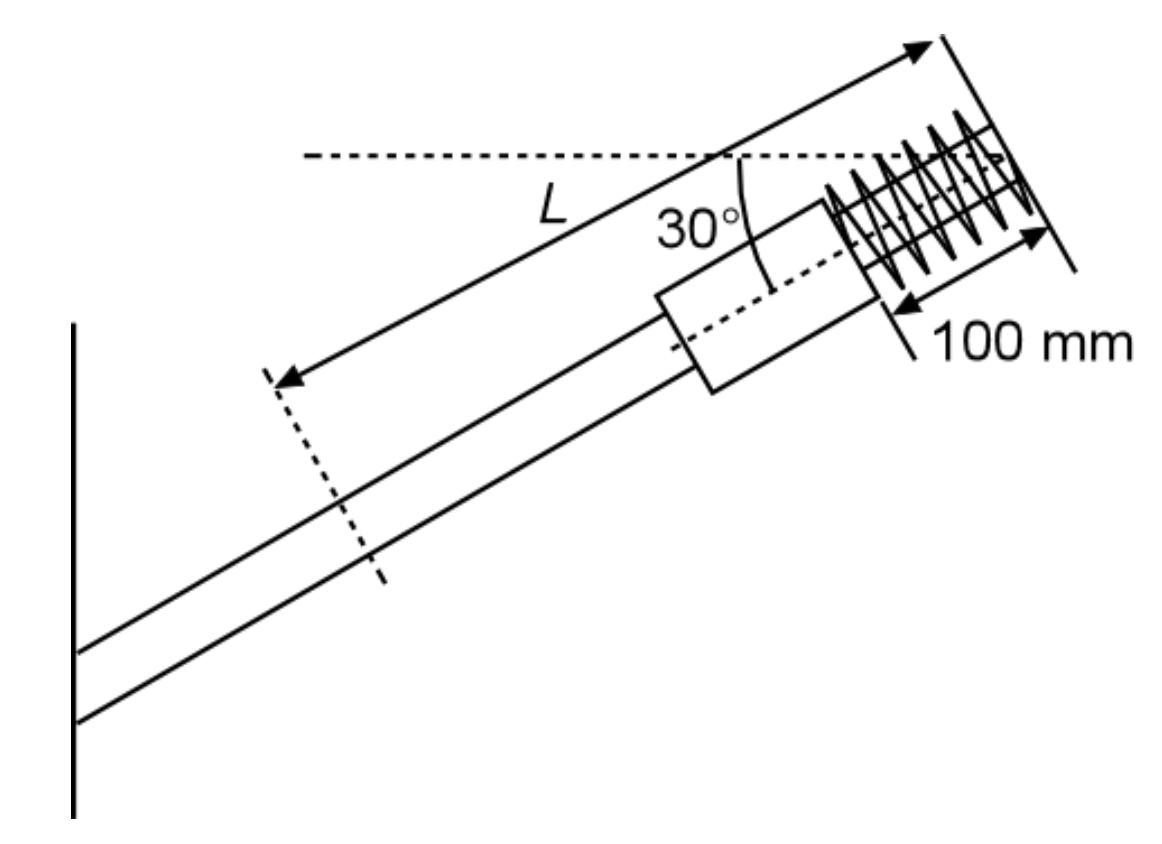 Solved The 10 kg sleeve can slide on a frictionless rod in a | Chegg.com