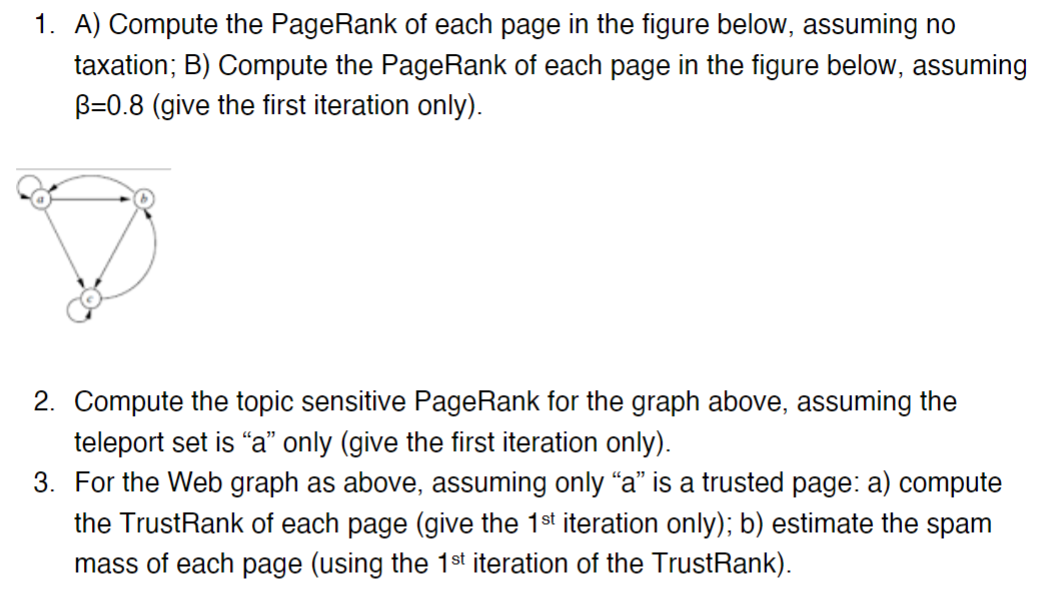 Solved 1. A) Compute the PageRank of each page in the | Chegg.com Solved 1. A) Compute the PageRank of each page in the | Chegg.com