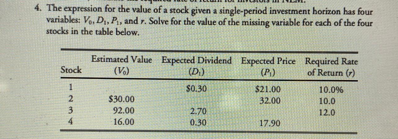 Solved 4. The expression for the value of a stock given a | Chegg.com