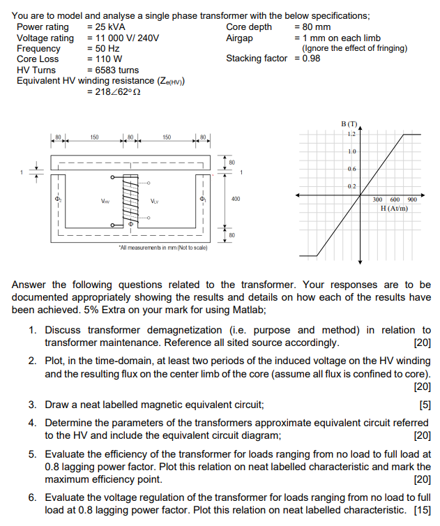 Solved You are to model and analyse a single phase | Chegg.com