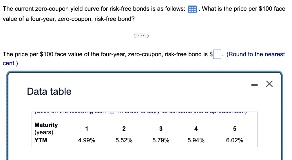 Solved The current zero-coupon yield curve for risk-free | Chegg.com