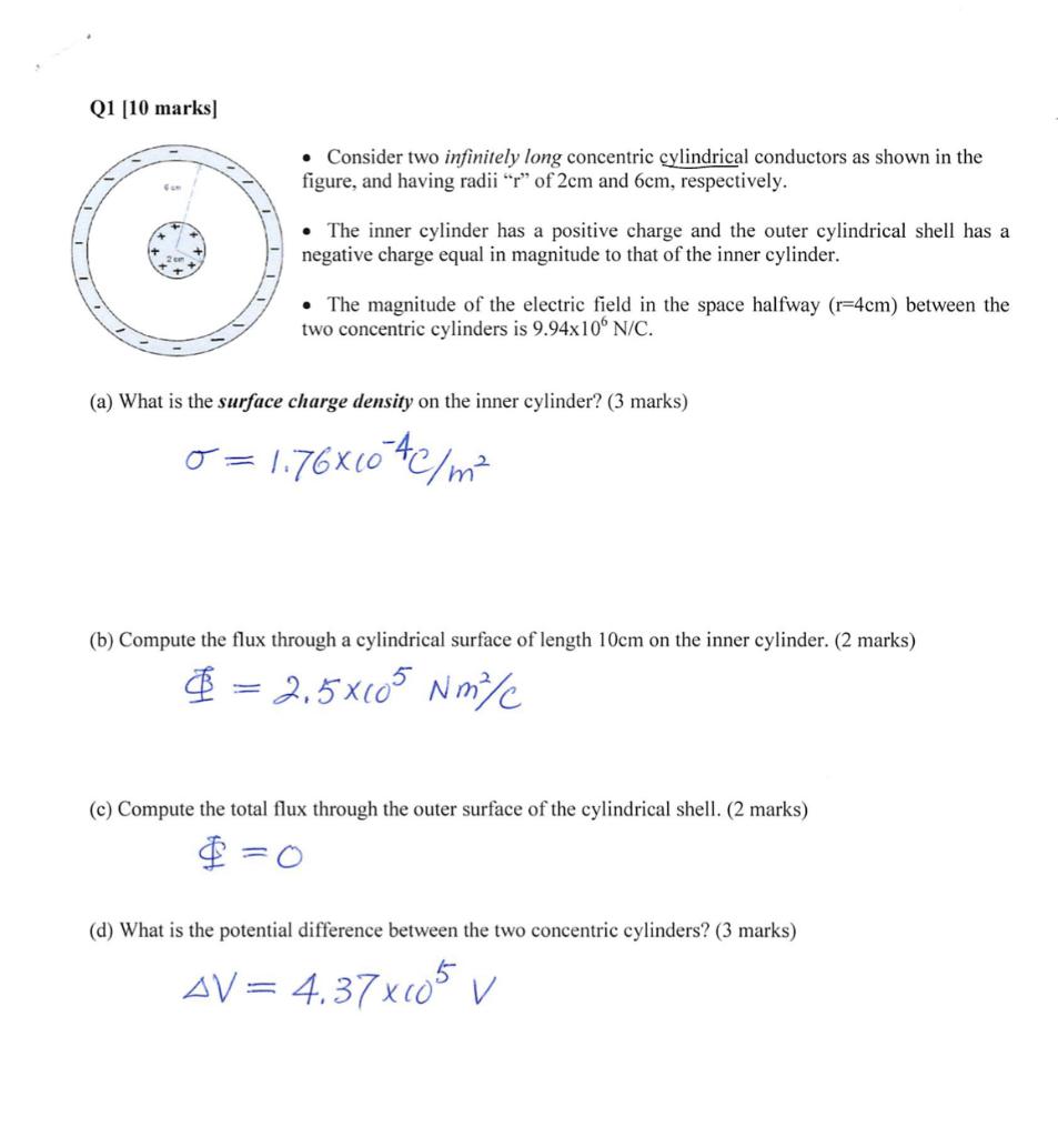 Solved Q1 [10 marks] - Consider two infinitely long | Chegg.com