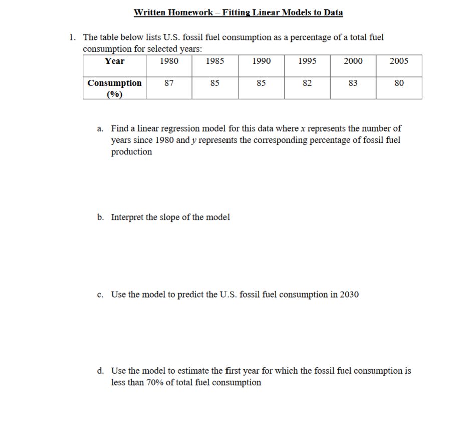 Solved Written Homework Fitting Linear Models To Data The