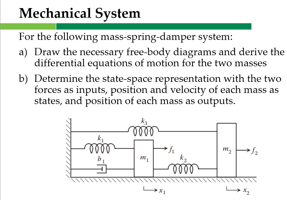 Solved For the following mass-spring-damper system: a) Draw | Chegg.com