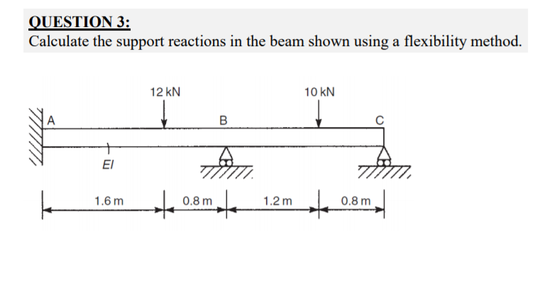 Solved QUESTION 3: Calculate the support reactions in the | Chegg.com