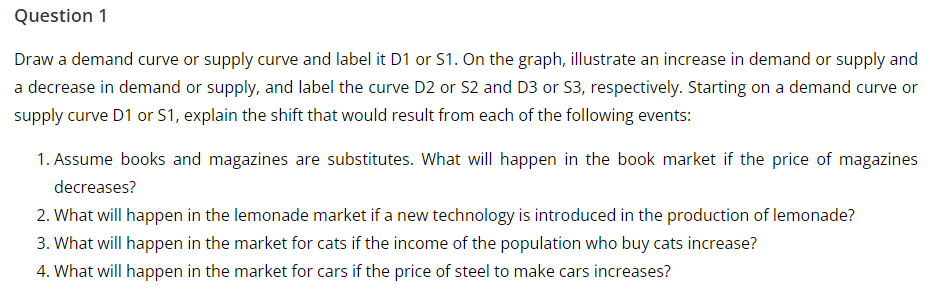 Solved Draw a demand curve or supply curve and label it D1 | Chegg.com