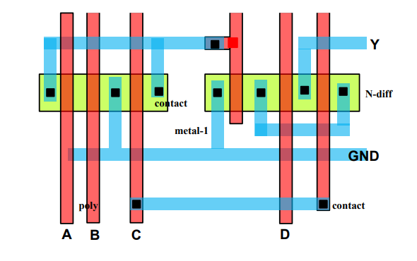 Solved The following illustrates the NMOS portion of the | Chegg.com