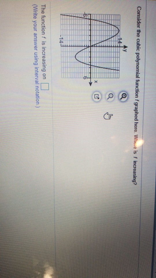 Solved Consider the cubic polynomial function f graphed | Chegg.com