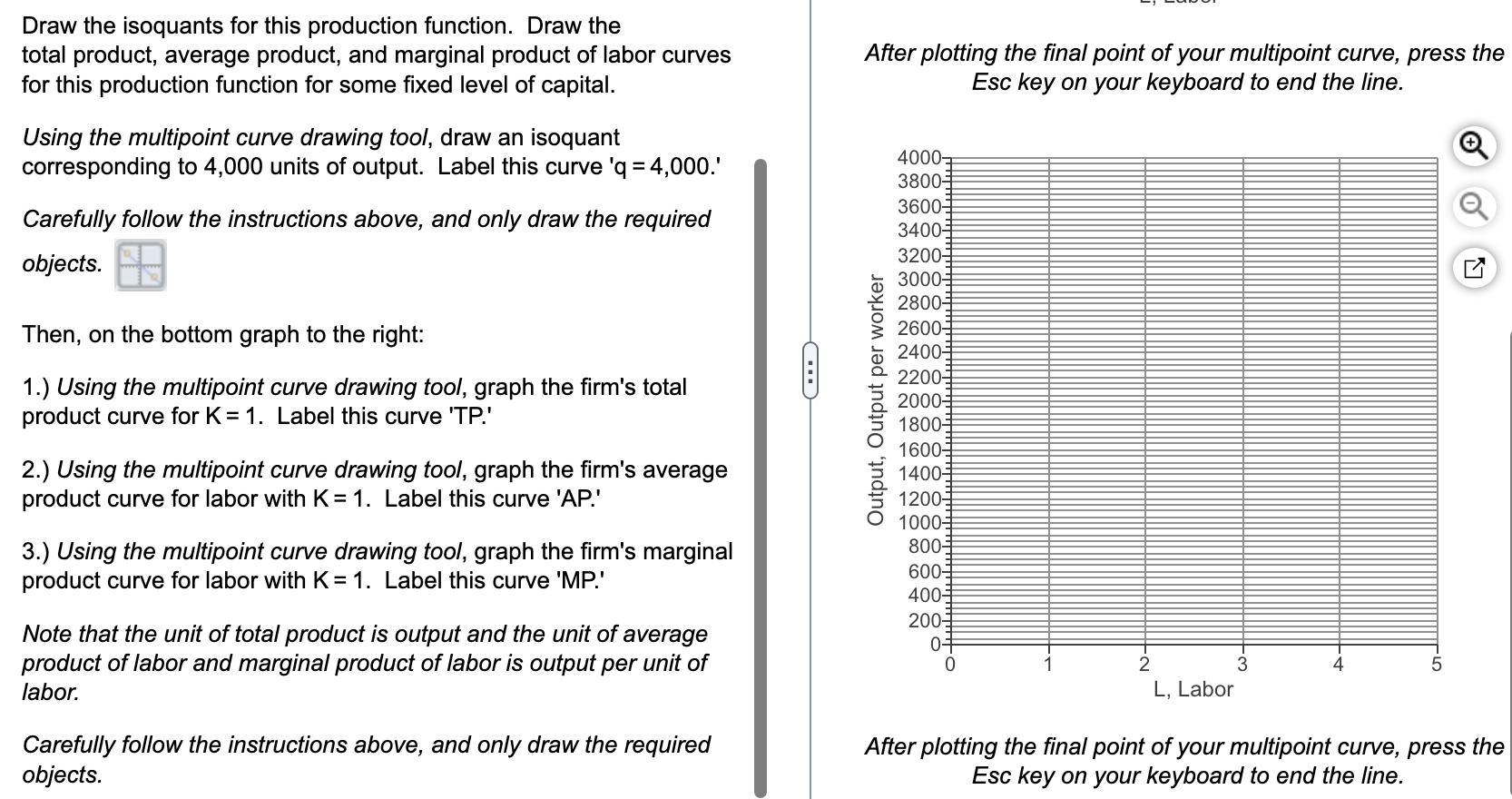 Draw the isoquants for this production function. Draw | Chegg.com