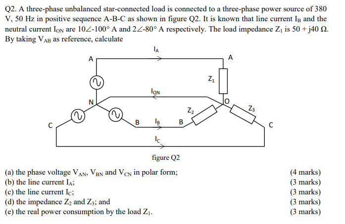 Solved Q2. A three-phase unbalanced star-connected load is | Chegg.com