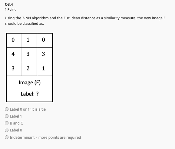 Solved Q3 4 Points Given the following pixel representations | Chegg.com