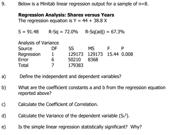 Solved 9. Below is a Minitab linear regression output for a | Chegg.com