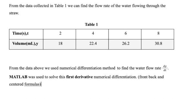 Solved From the data collected in Table 1 we can find the | Chegg.com Solved From the data collected in Table 1 we can find the | Chegg.com