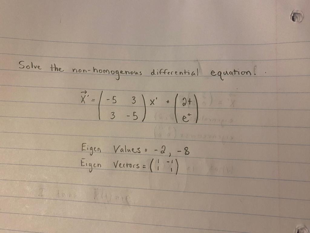 Solved Solve the non-homogenous differential equation. | Chegg.com