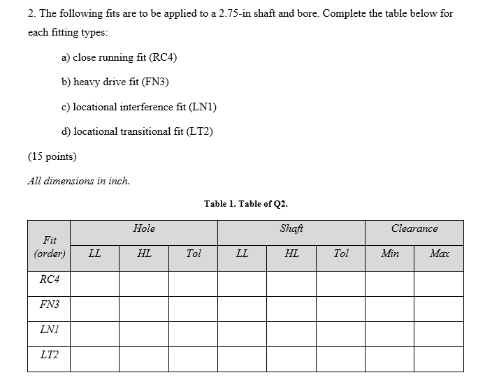 Solved 2. The following fits are to be applied to a 2.75-in | Chegg.com