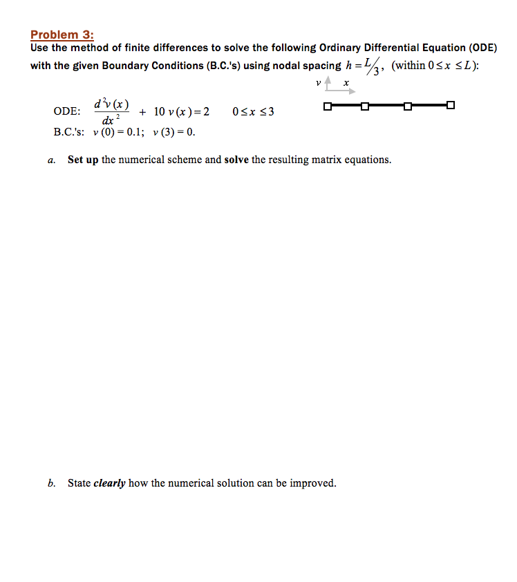 Solved Problem 3 Use The Method Of Finite Differences To 3407