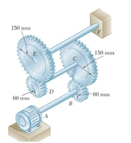 Solved Three shafts and four gears are used to form a power | Chegg.com