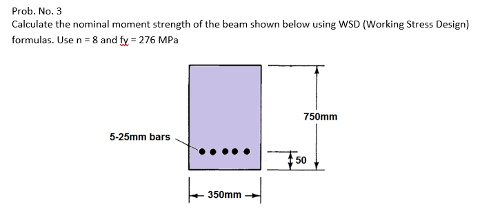 Solved Prob. No. 3 Calculate the nominal moment strength of | Chegg.com