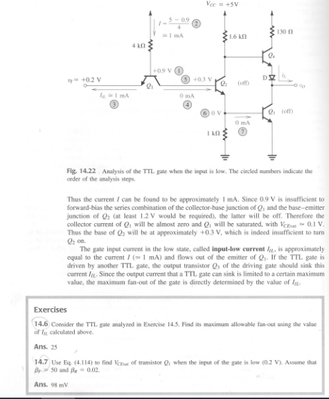Solved Fig. 14.22 ﻿Analysis of the TTL gate when the input | Chegg.com