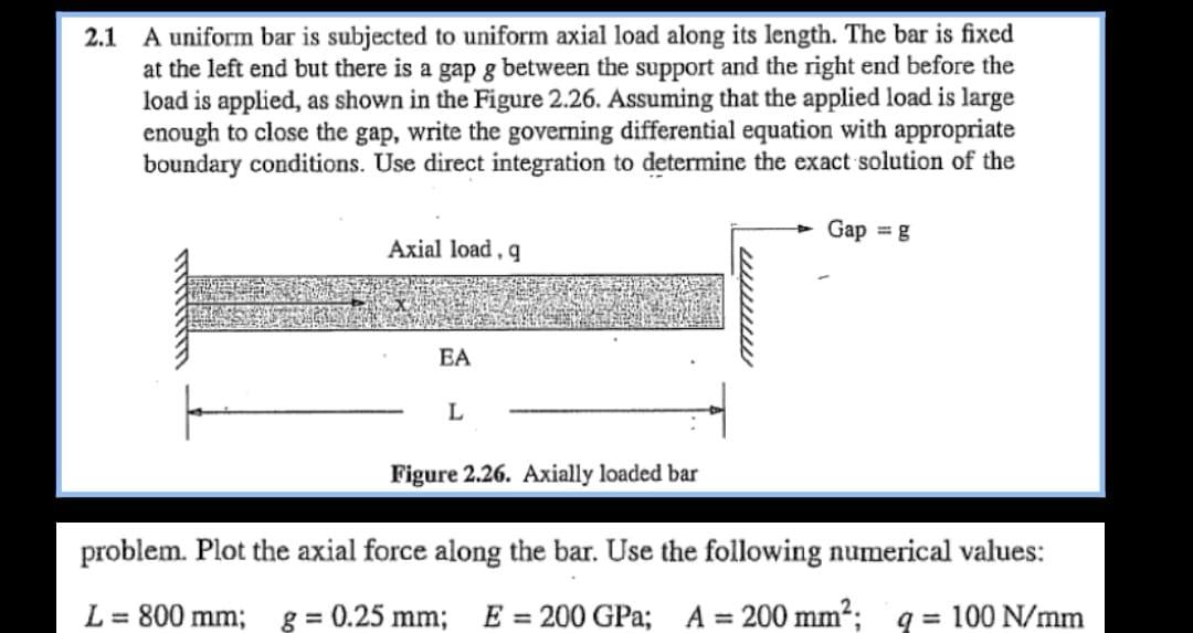 Solved 2.1 A uniform bar is subjected to uniform axial load | Chegg.com