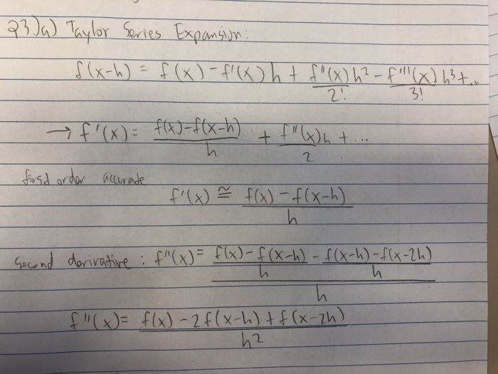 Solved Derive the first derivative forward difference | Chegg.com