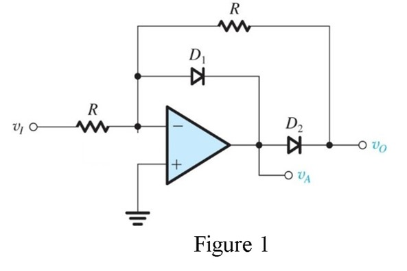 Solved The op amp in the circuit of Fig. 1 is ideal with | Chegg.com