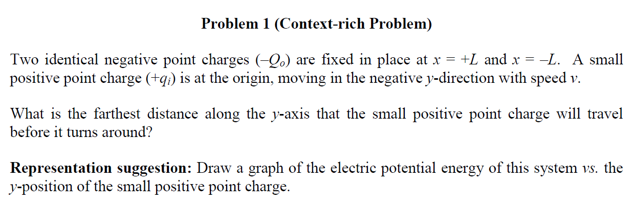 Solved Problem 1 (Context-rich Problem) Two identical | Chegg.com