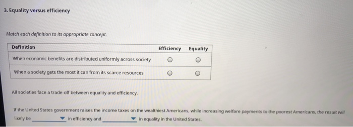 Solved 3. Equality versus efficiency Match each definition | Chegg.com