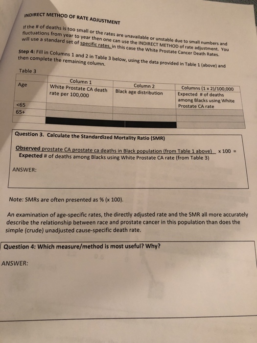 DIRECT METHOD OF RATE ADJUSTMENT Step 1: Calculate | Chegg.com