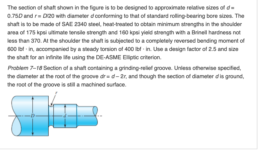 Solved The section of shaft shown in the figure is to be | Chegg.com