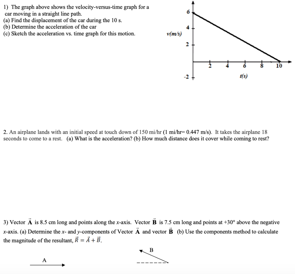 Solved 6 1) The graph above shows the velocity-versus-time | Chegg.com