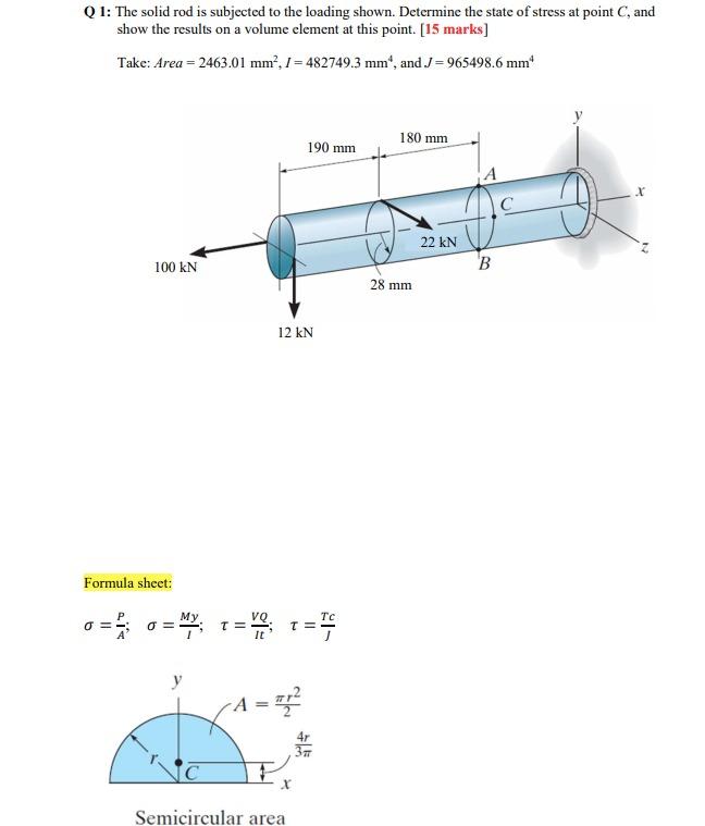 Solved Q1: The solid rod is subjected to the loading shown. | Chegg.com