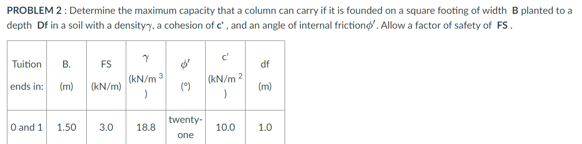 Solved PROBLEM 2 : Determine the maximum capacity that a | Chegg.com