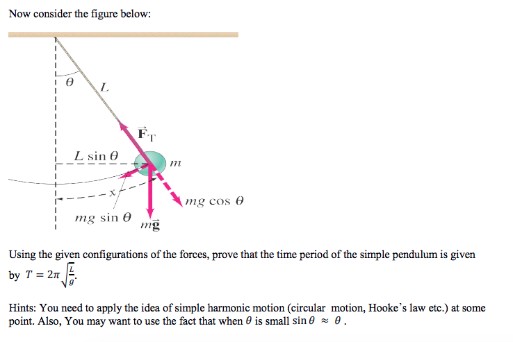 Solved Now consider the figure below: L. F. Lsín θ mg cos θ | Chegg.com