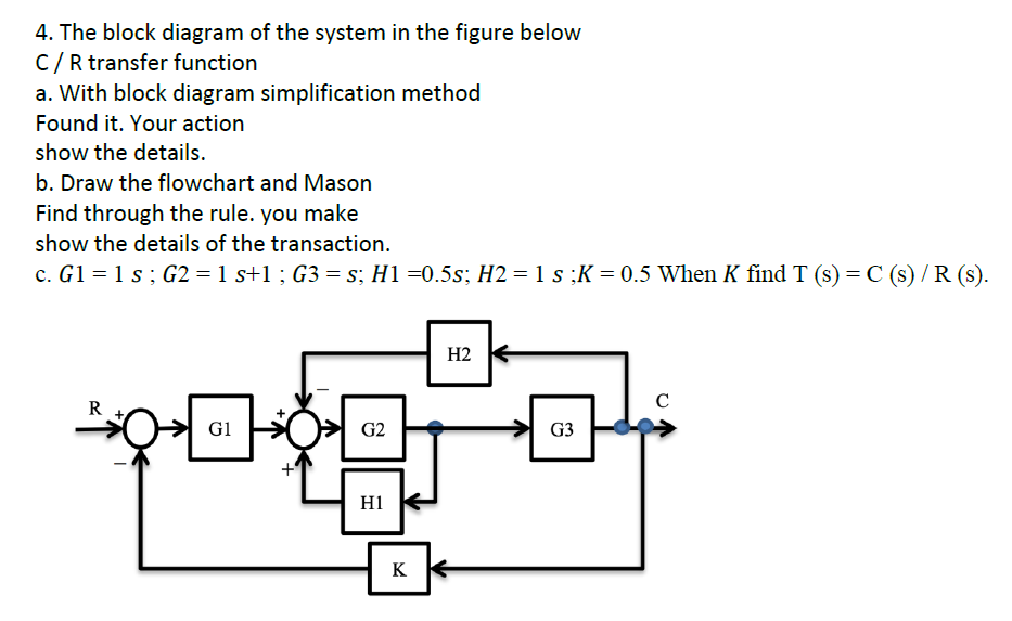 Solved 4. The block diagram of the system in the figure | Chegg.com