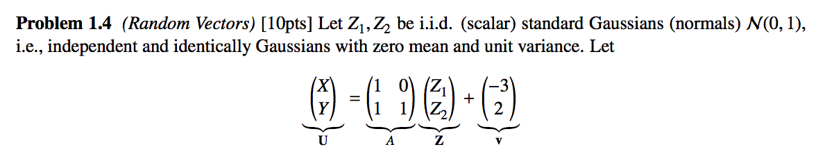 Solved Problem 1.4 (Random Vectors) [10pts] Let Z1, Z2 be | Chegg.com