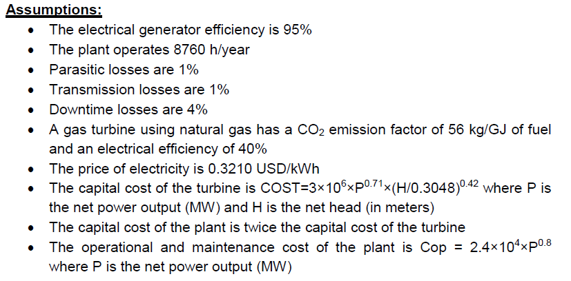 Solved A hydropower plant in Pulangi Hydro Power Generation | Chegg.com